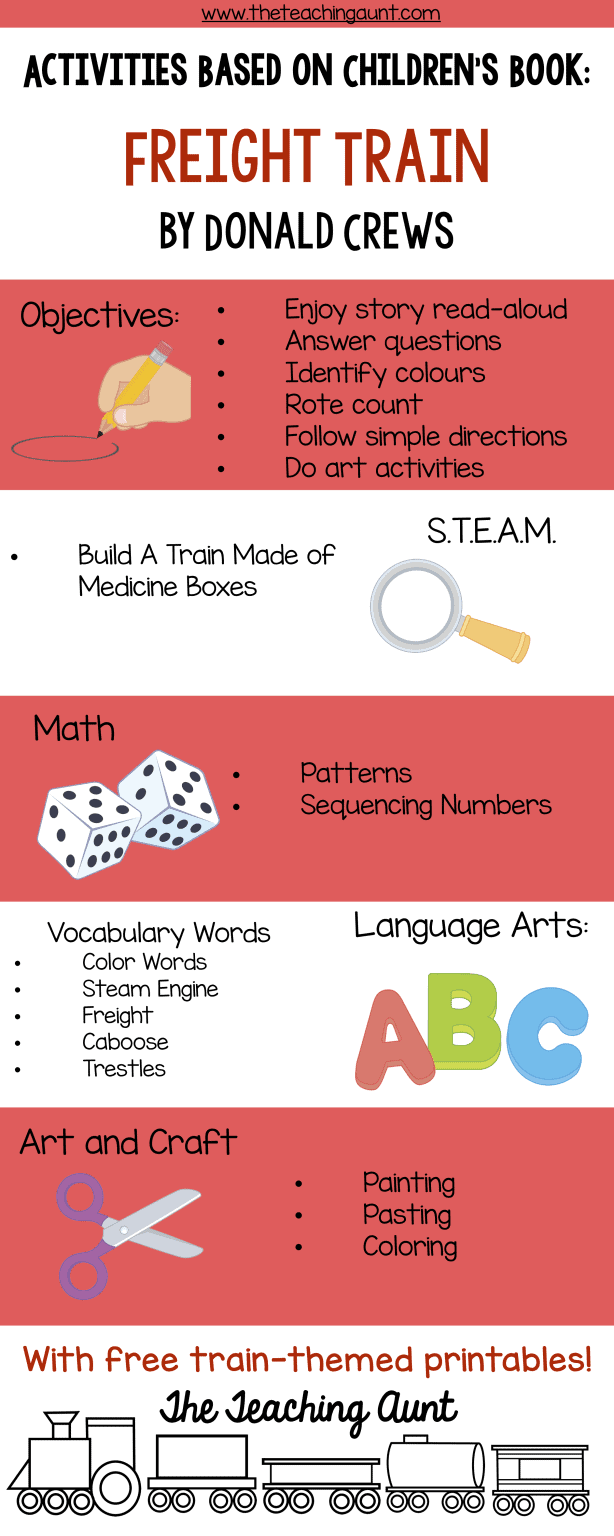 Activities Based on Children's Book: Freight Train by Donald Crews ...