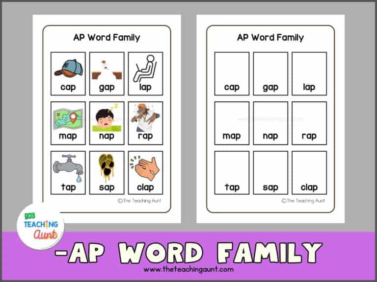 Unlocking the Power of CVC Words: A Guide for Preschoolers - The ...