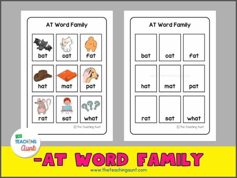 Unlocking the Power of CVC Words: A Guide for Preschoolers - The ...
