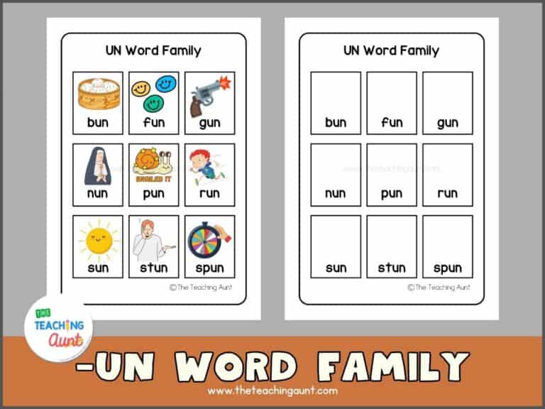 Unlocking the Power of CVC Words: A Guide for Preschoolers - The ...