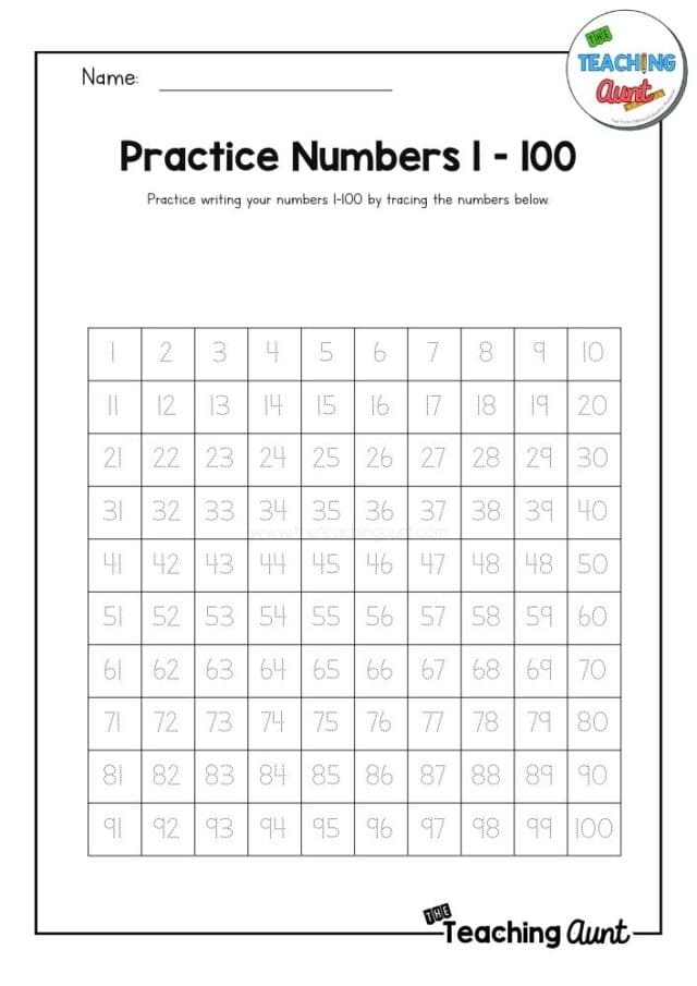 Number Tracing Worksheets - The Teaching Aunt